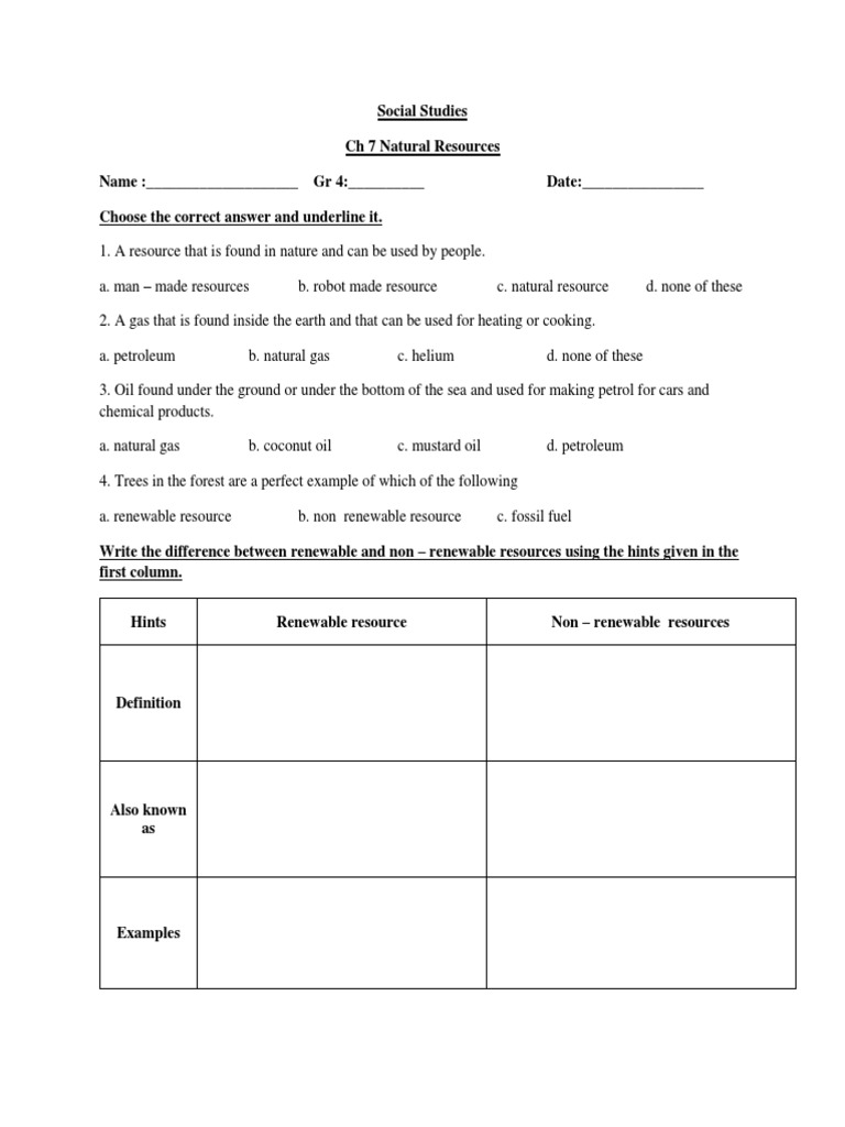 CH 5 Natural Resources Practice Worksheet | PDF | Renewable Resources ...