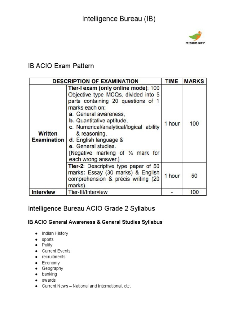 Intelligence Bureau (IB) : IB ACIO Exam Pattern | PDF
