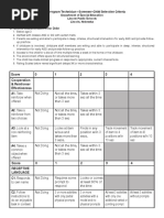Phonemic Inventory and Stimulability Chart | PDF
