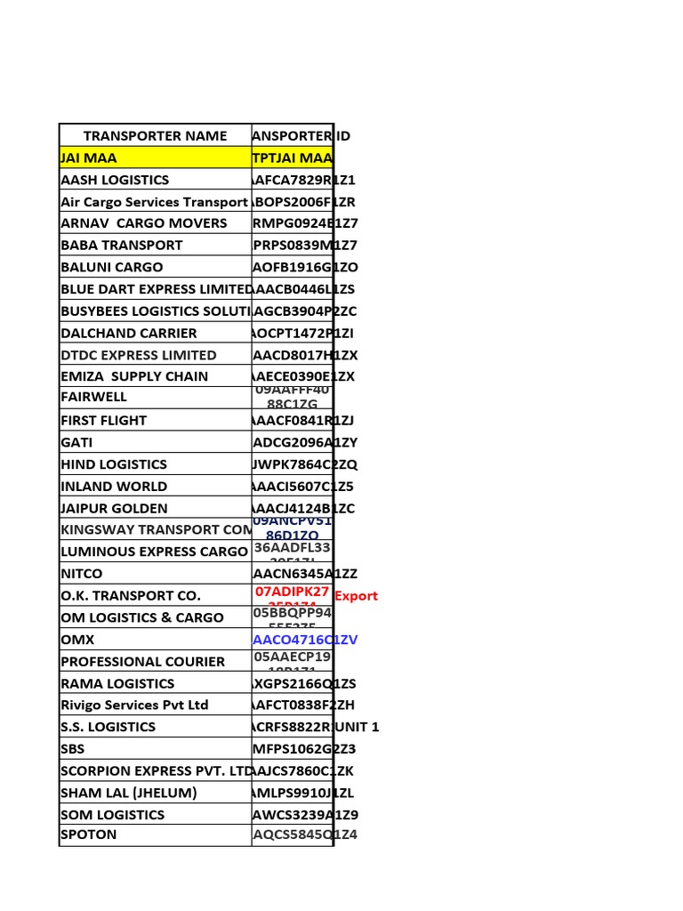 TRANSPORTER NAME LIST | PDF