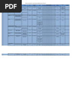 FORMAT RUK - RPK Sesuai PMK 44 Th. 2016 (2023) | PDF