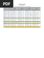 Grow Out Test: Presented by Kiran Dasanal | PDF | Sowing | Genetics