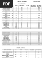 FDA Food Defect Action Levels Guide | PDF | Food And Drug ...