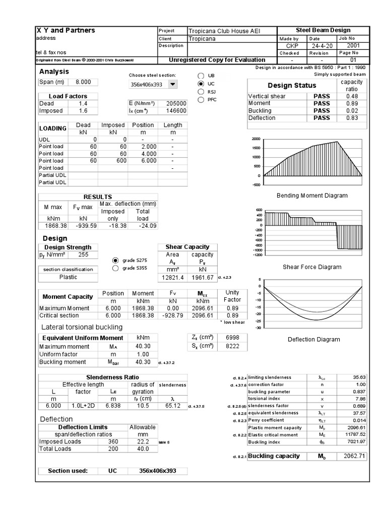 Steel Beam Check | PDF | Buckling | Beam (Structure)
