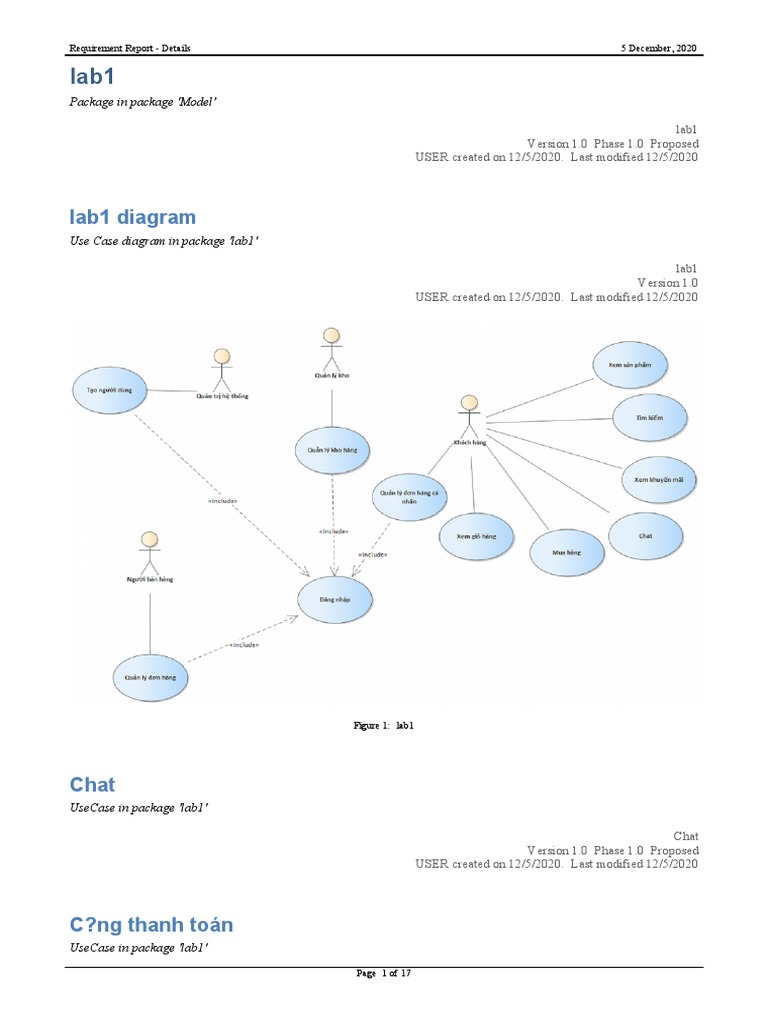 Lab1 Diagram: Package in Package 'Model' | PDF | Technology Development | Use Case