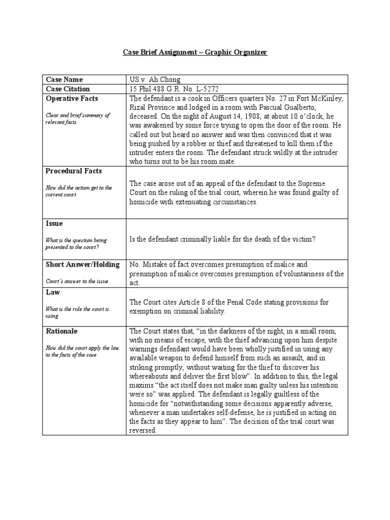US v. Ah Chong Case Brief Analysis | PDF | Criminal Law | Common Law