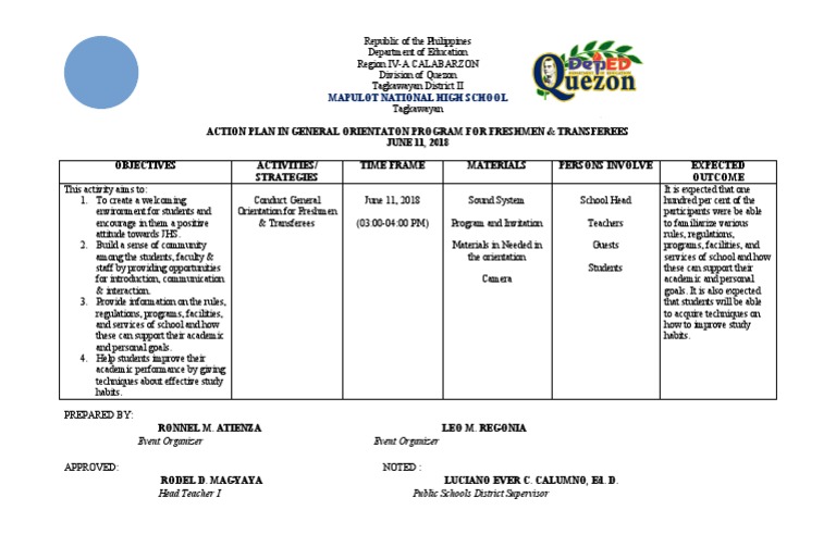 Action Plan-Orientation | PDF | Cognition | Behavior Modification