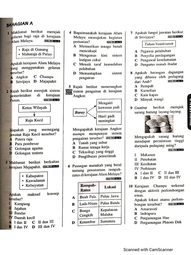 Bab 2 Tingkatan 2 Sejarah Pdf