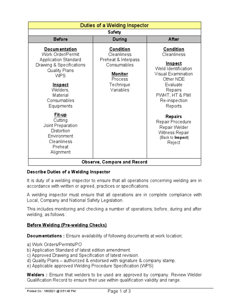 Duties of Welding Manager | PDF | Nondestructive Testing | Welding