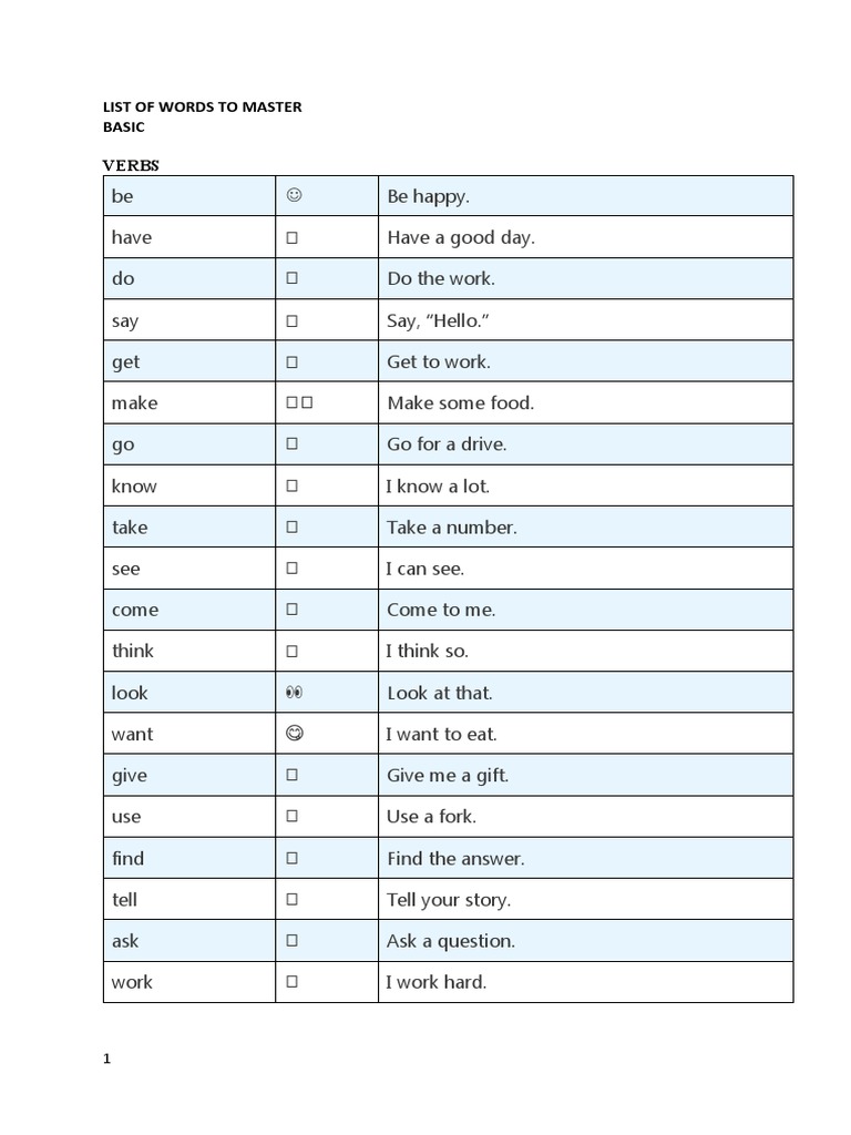 List of Words To Master Basic Verbs | PDF | Syntactic Relationships ...