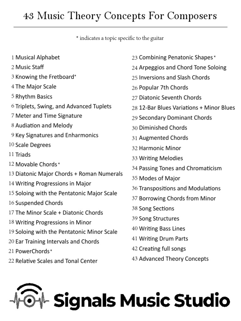 43 Music Theory Concepts | PDF