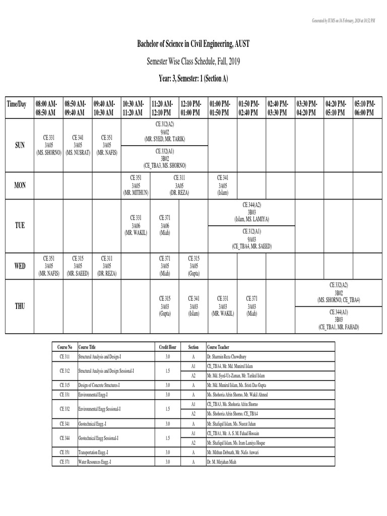 Bachelor of Science in Civil Engineering, AUST: Semester Wise Class ...