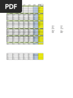Skeletal Workforce Schedule: Mayors Office | PDF
