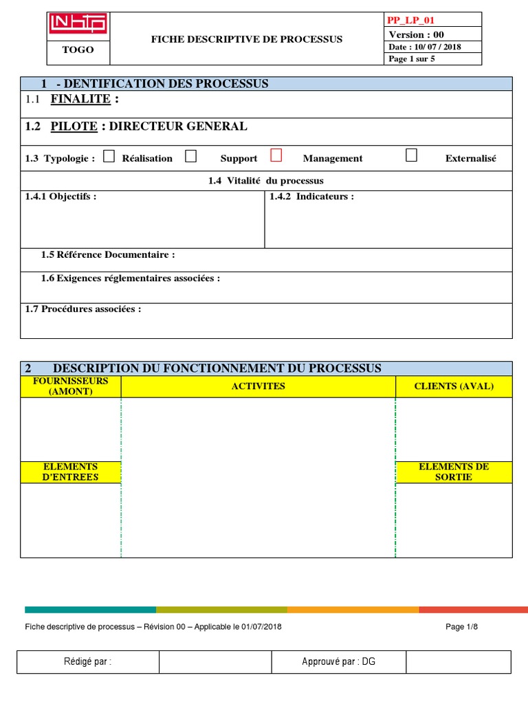 Fiche PROCESSUS MODEL | PDF | Business