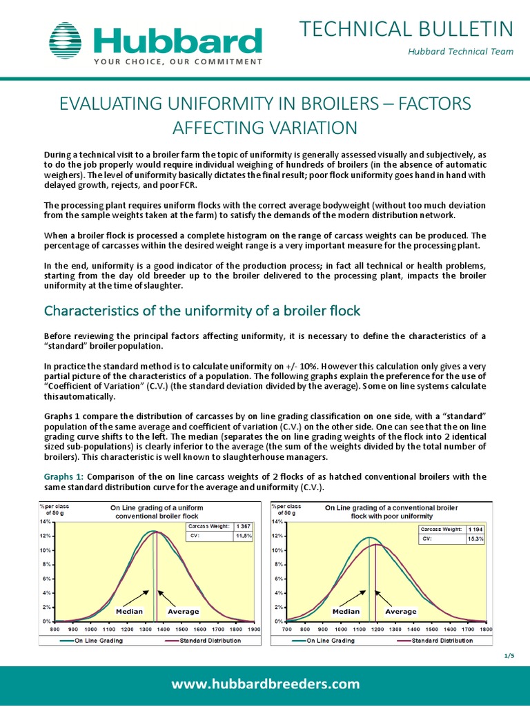 Evaluating Uniformity In Broilers Factors Affecting Variation Pdf