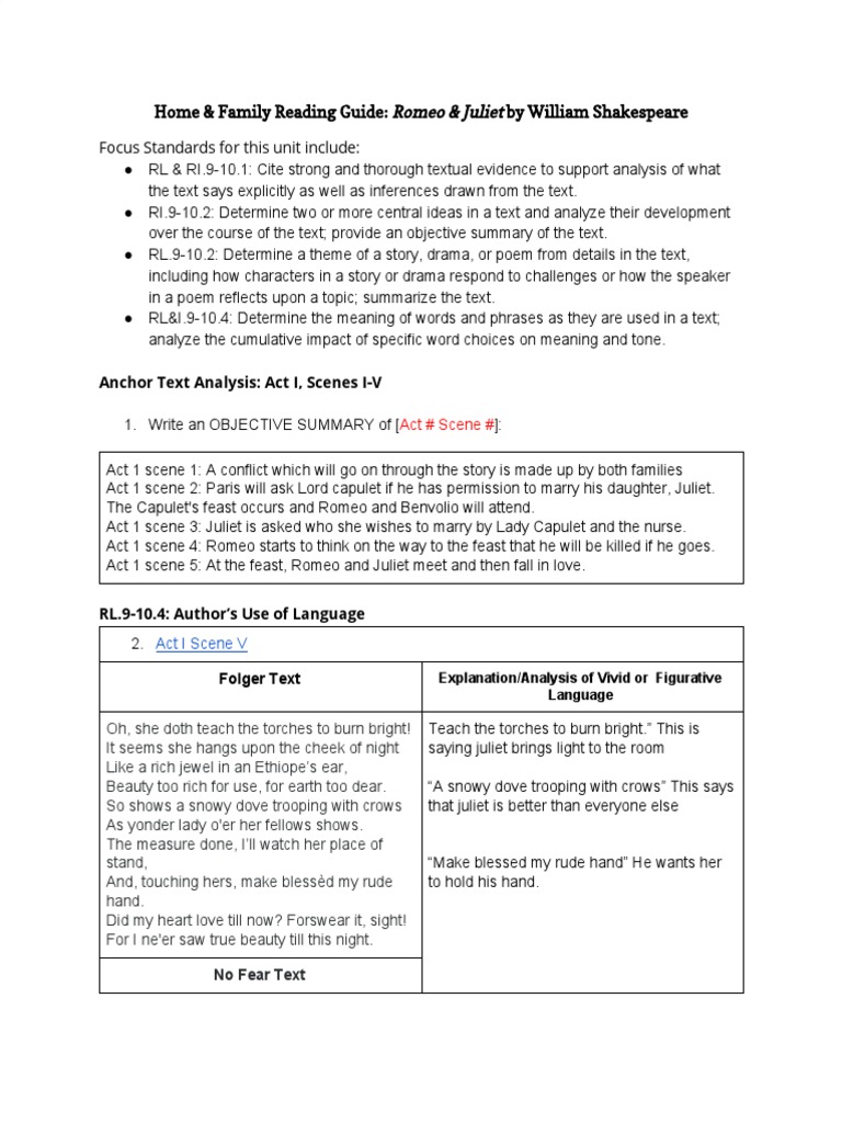 Act I Reading Guide For Romeo Juliet | PDF | Characters In Romeo And ...