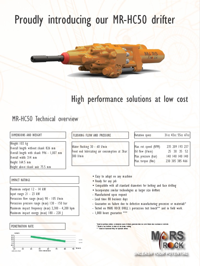 MR-HC50 Data Sheet 2020 PDF | PDF