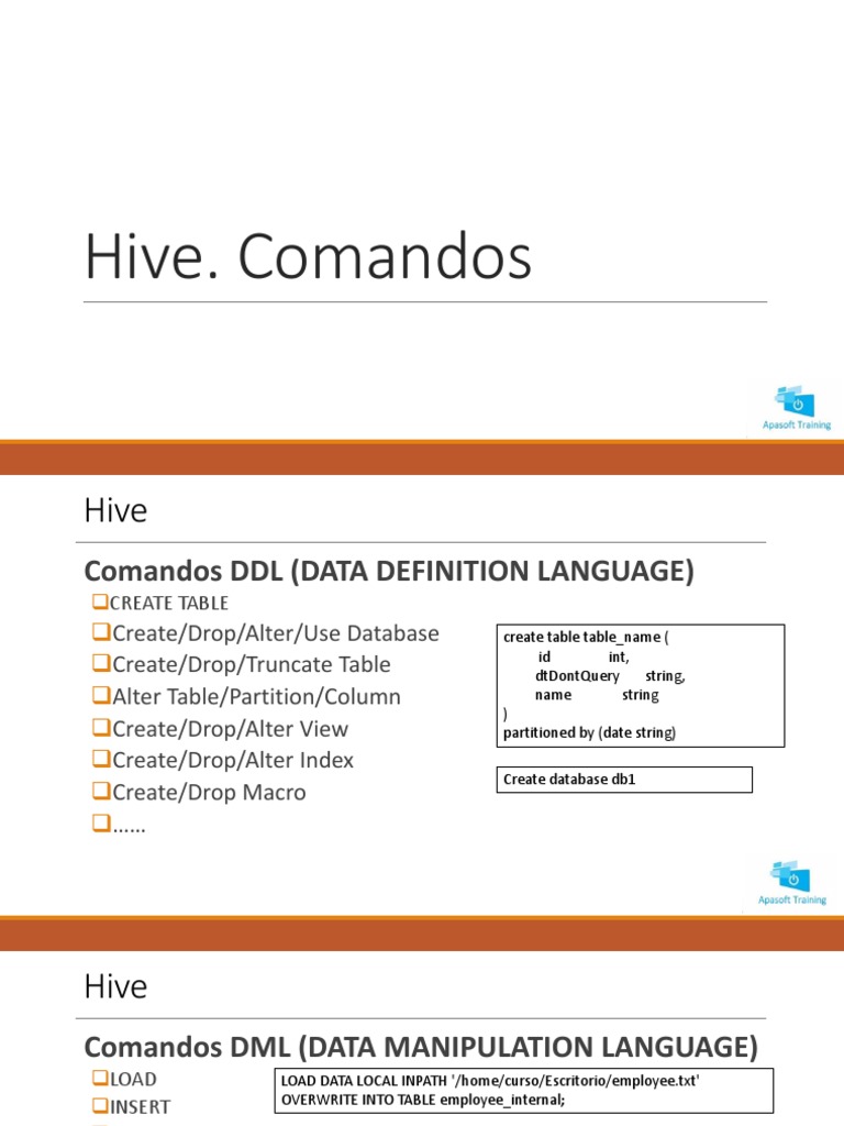 Comandos Hive SQL | PDF | Technology & Engineering