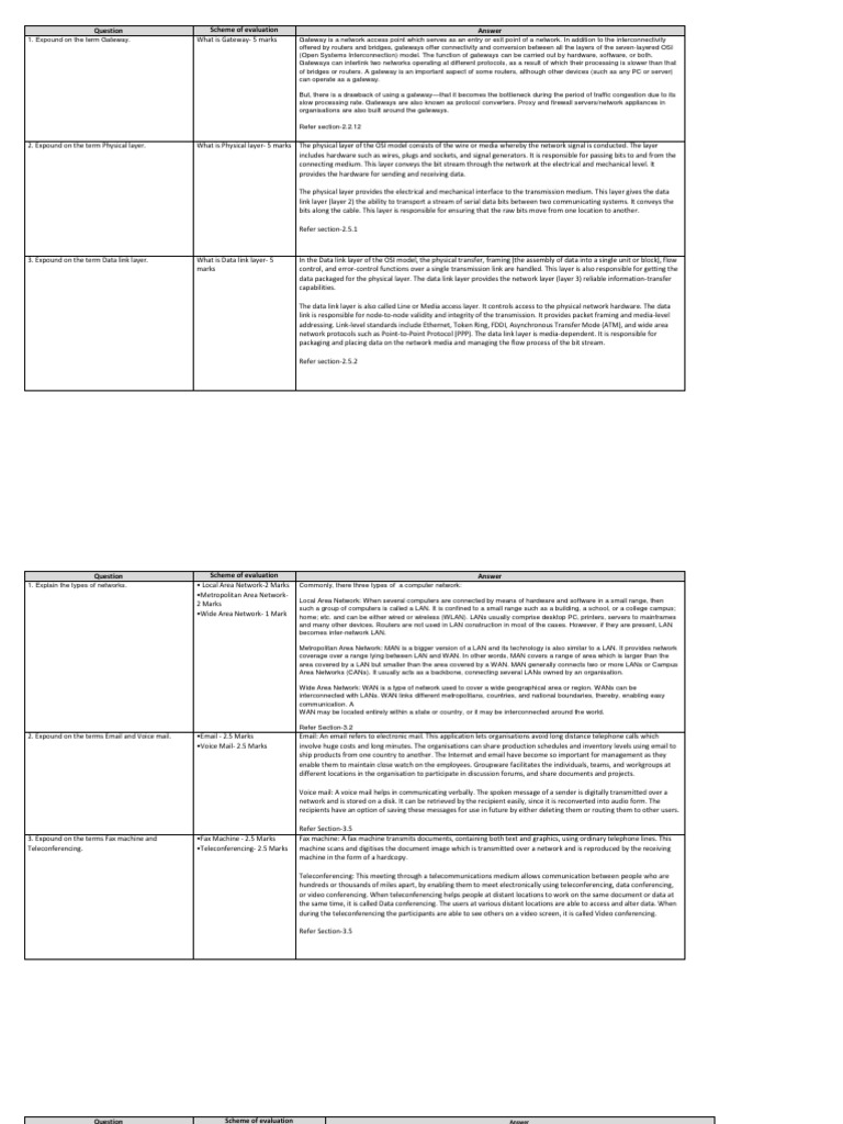MI0035 Computer Networks Descriptive Qns | Download Free PDF | Data Compression | Computer Network