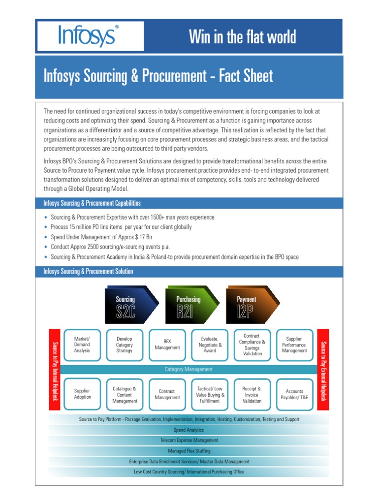 Infosys Sourcing & Procurement - Fact Sheet: S2C R2I I2P | PDF ...