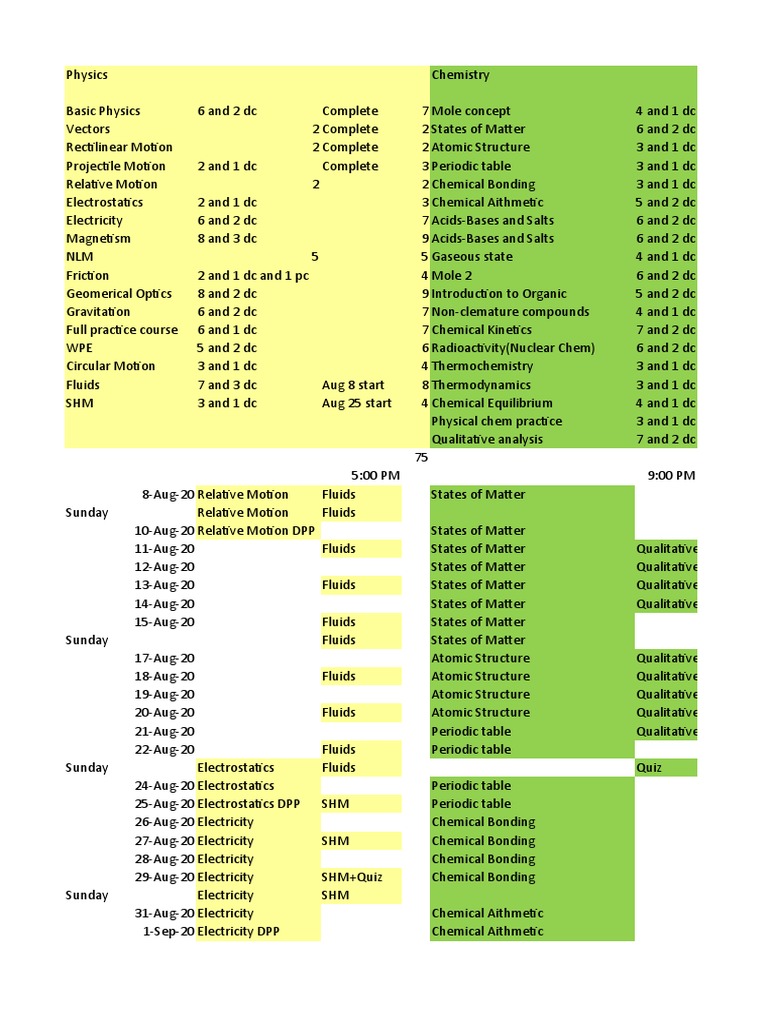 NSEJS & PRMO Plan | PDF | Geometry | Gases