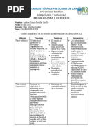 Cultivo Axénico | PDF