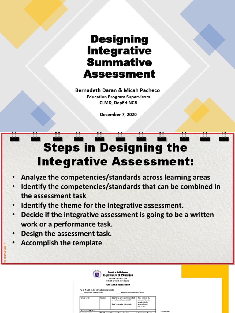 Integrative Summative Assessment Guide | PDF | Wellness | Medical