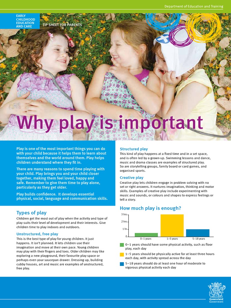Pts Why Play Is Important | PDF | Toddler | Storytelling