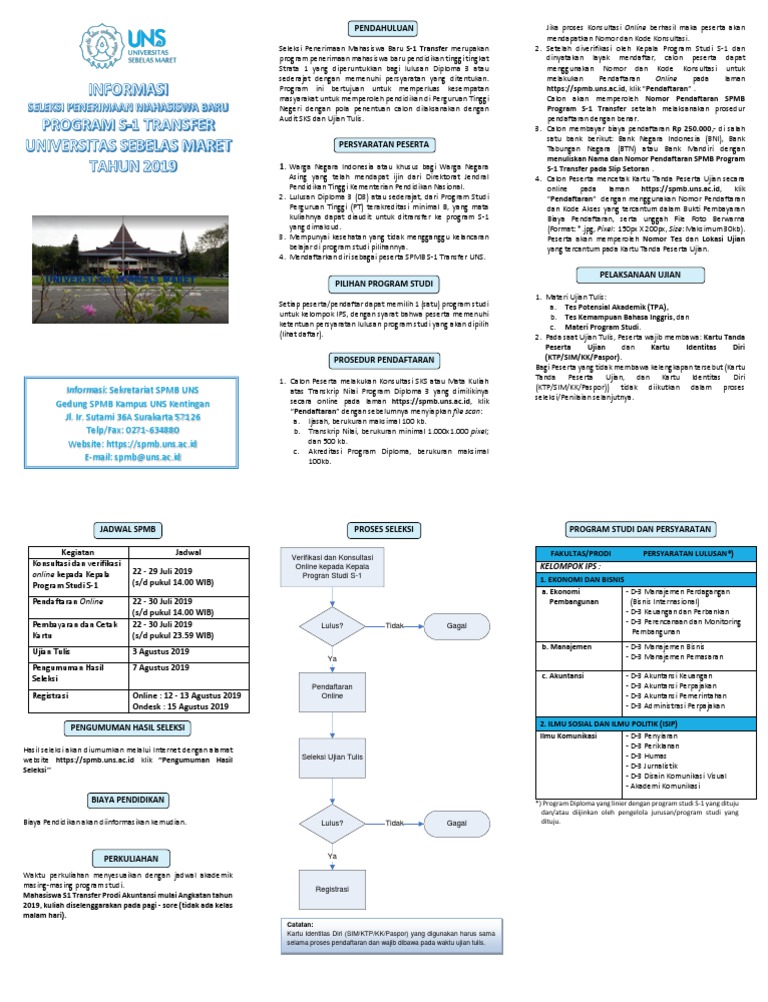 Leaflet SPMB Program S1 Transfer UNS 2019 - Universitas Sebelas Maret ...