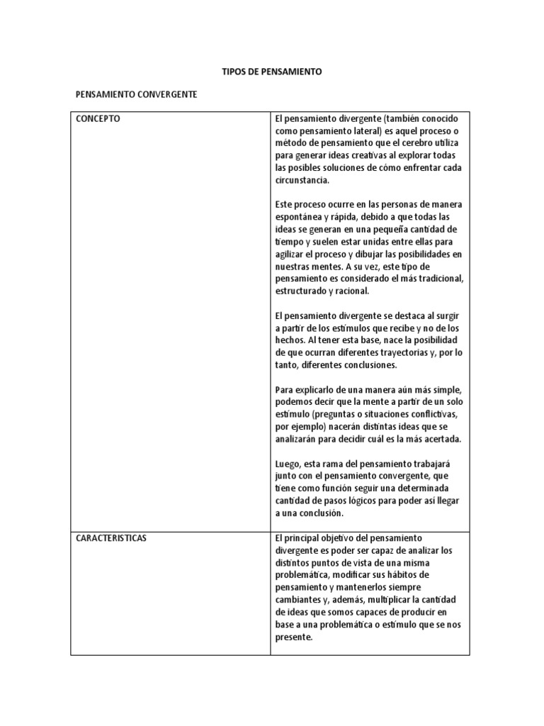 Tipos de pensamiento: pensamiento convergente, divergente, crítico y sistémico | PDF ...