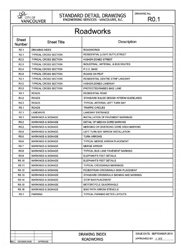 Roadworks: Standard Detail Drawings | PDF | Pedestrian Crossing ...