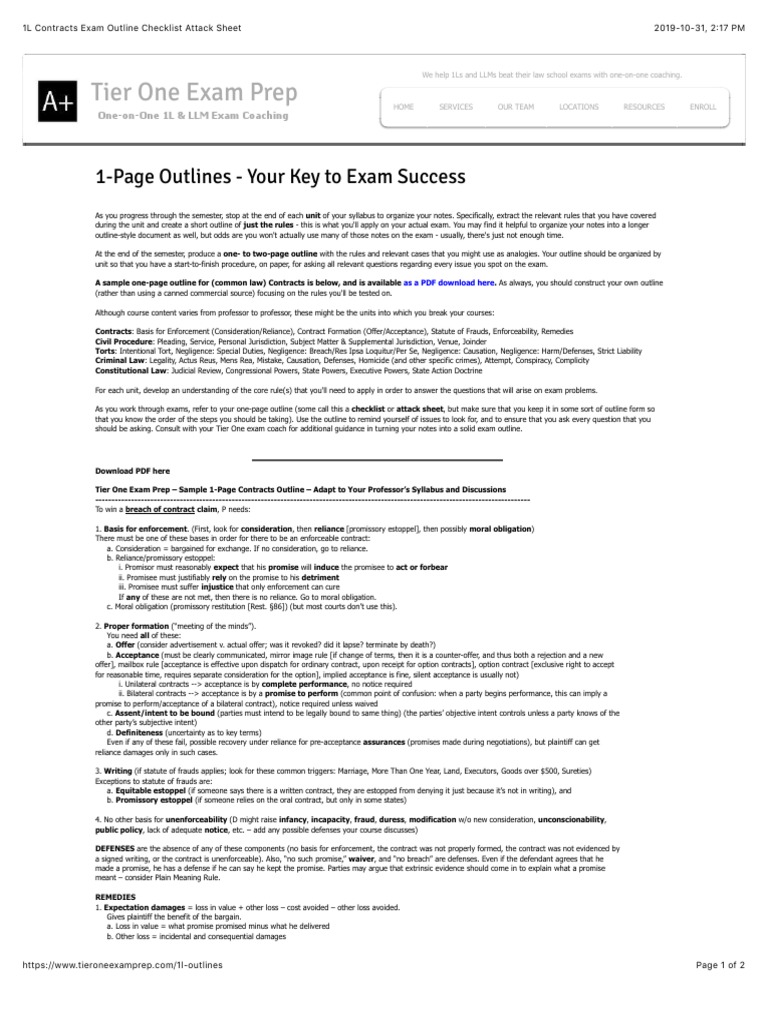 1L Contracts Exam Outline Checklist Attack Sheet | PDF | Estoppel | Damages