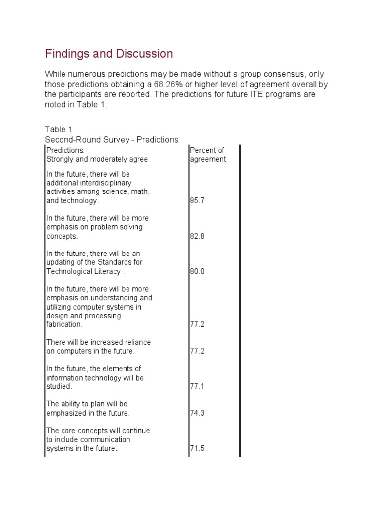 Findings and Discussion | PDF | Prediction | Consensus Decision Making