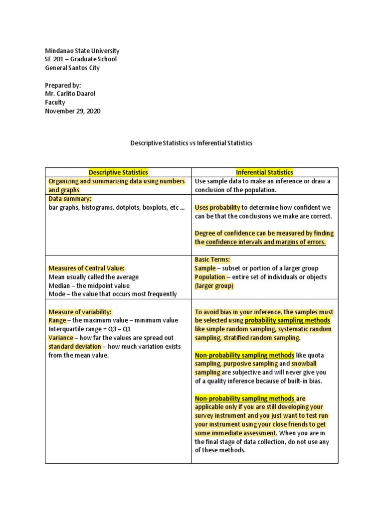 Descriptive Statistics Vs Inferential Statistics | PDF | Confidence ...
