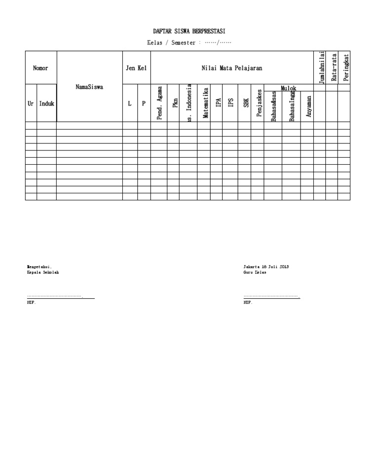 Daftar Siswa Berprestasi 2018 Pdf