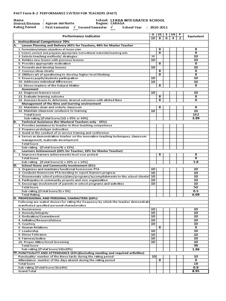 Performance Indicator I. Instructional Competence 70% | PDF ...