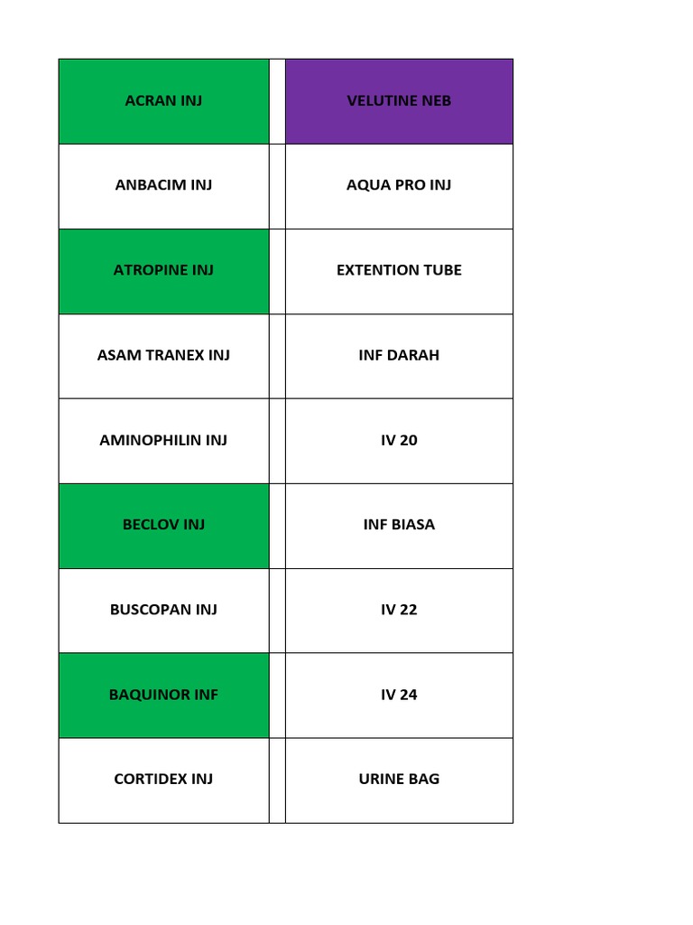 Acran Inj Velutine Neb | PDF