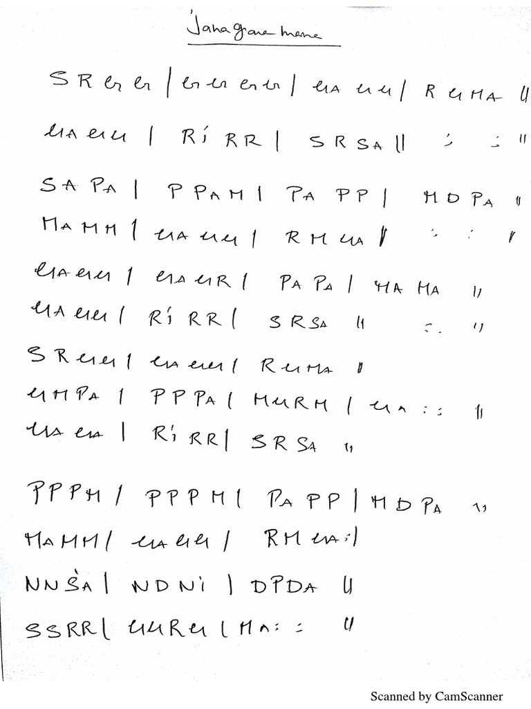 Janaganamana Notes | PDF