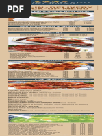 UPDATED Verleo Catering Services Buffet Menu Packages | PDF