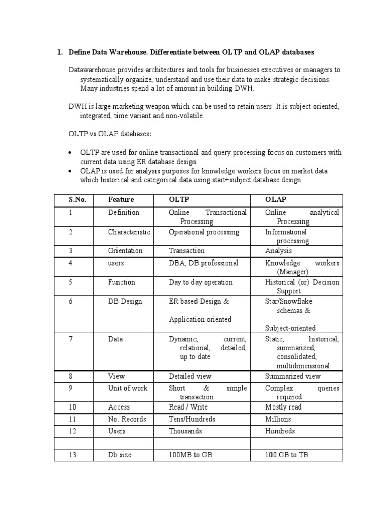 Define Data Warehouse. Differentiate Between OLTP and OLAP Databases | PDF | Data Warehouse ...