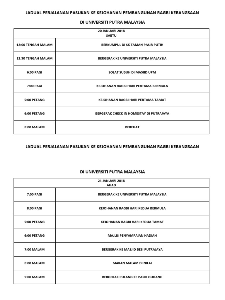 Jadual Perjalanan NRDP | PDF