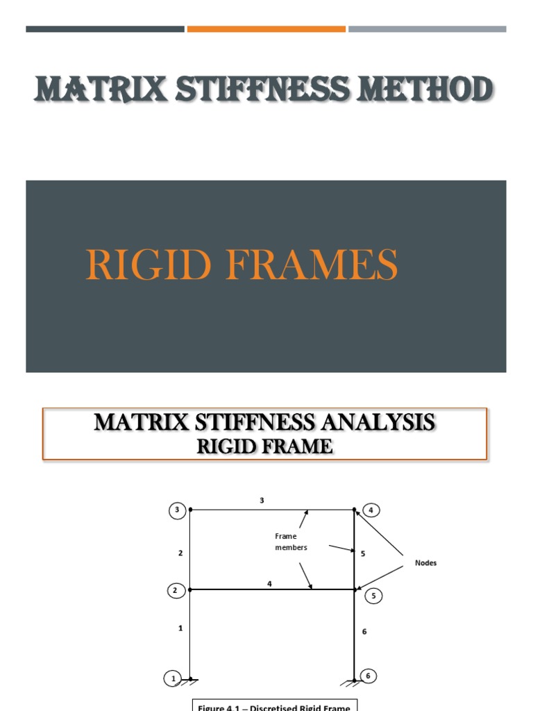 CIV 4115 - Matrix Stiffness Method - FRAMES - 2020-2021 | PDF | Stiffness | Structural Engineering