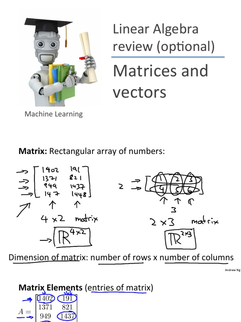 Linear Algebra Review | PDF | Matrix (Mathematics) | Linear Algebra