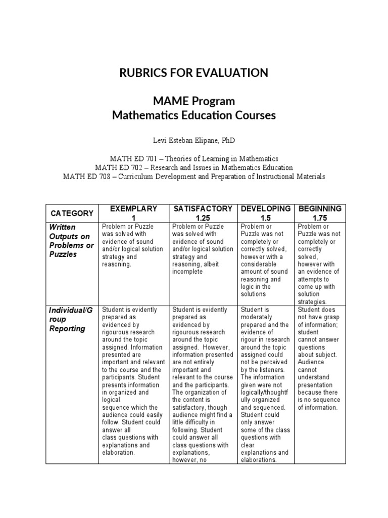 Rubrics For Evaluation MAME Program Mathematics Education Courses | PDF ...