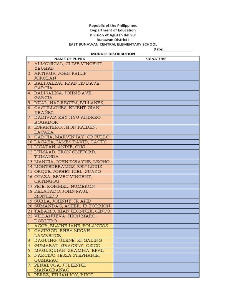East Bunawan Central Elementary School Module Distribution List | PDF