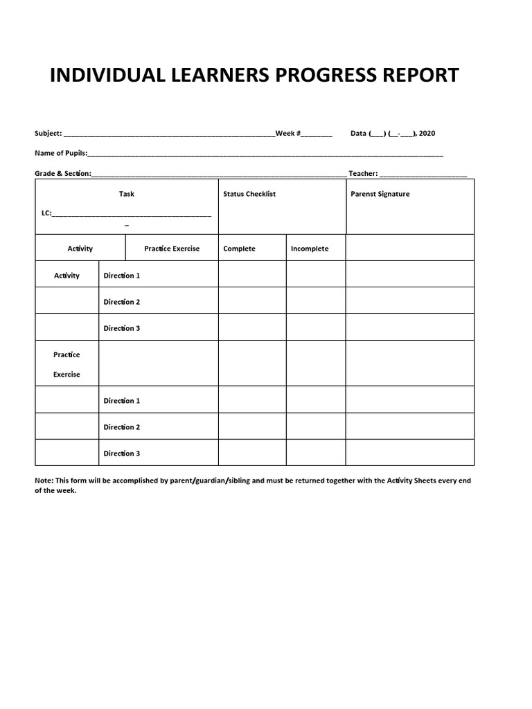 Individual Learners Progress Report and Pupil's Query Sheet