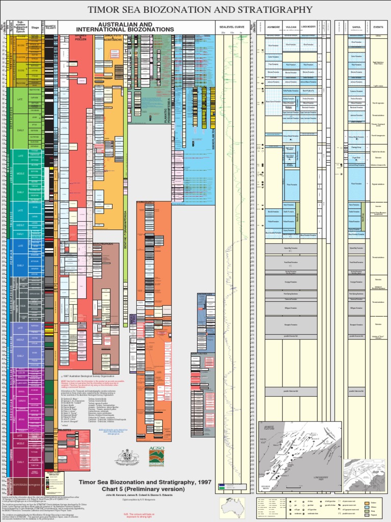 Chart 05 Timor Sea PDF | PDF | Stratigraphy | Geology