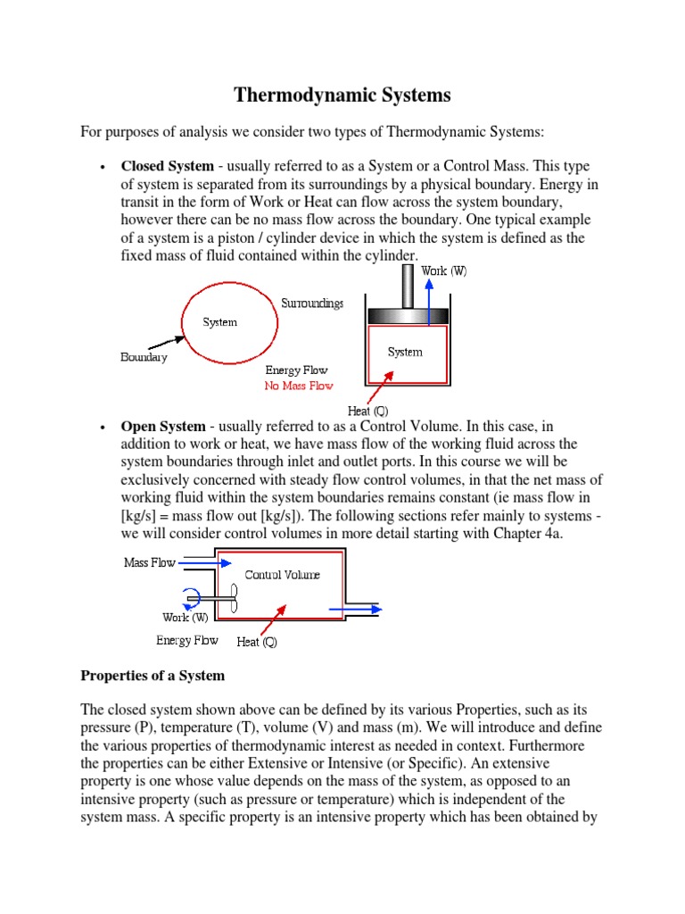 Thermodynamic Systems: Closed System - Usually Referred To As A System ...