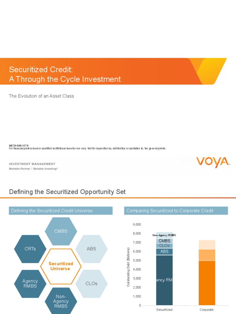 Securitized Credit: A Through The Cycle Investment: The Evolution of An ...
