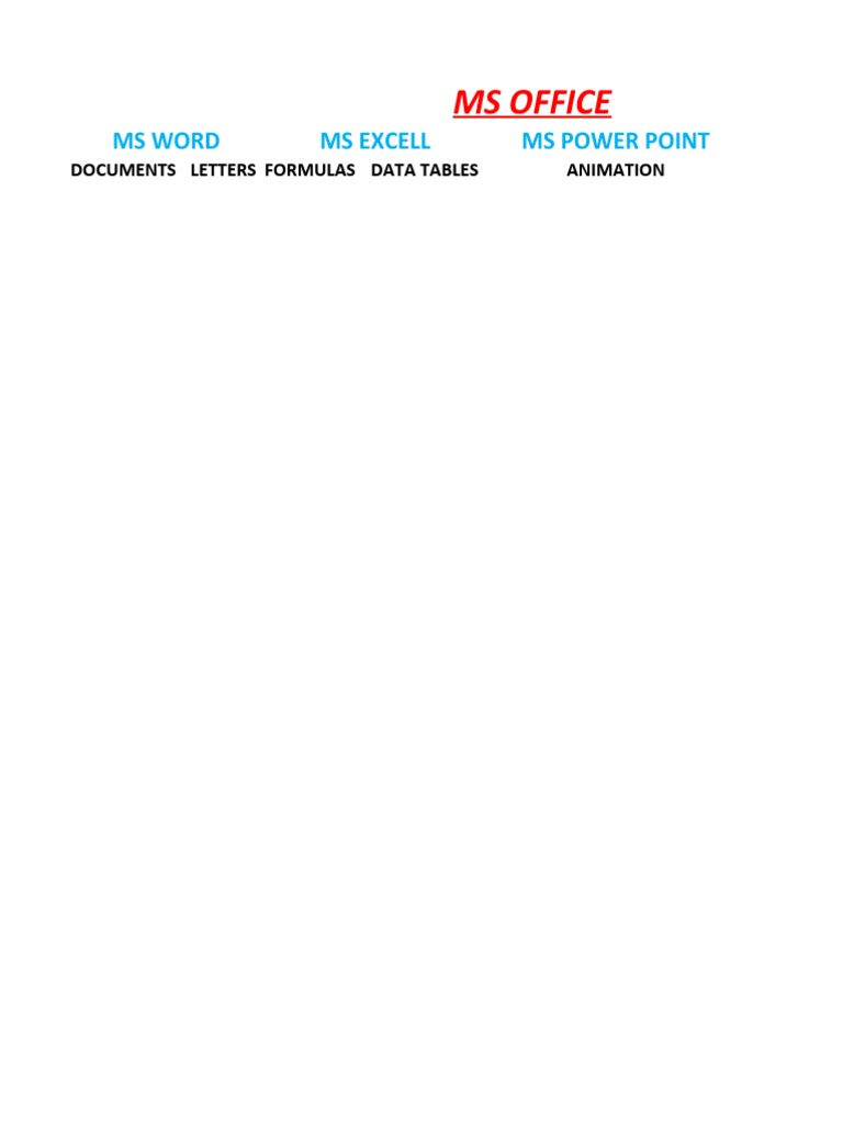 Essential MS Office Apps: Word, Excel, PowerPoint, Access | PDF